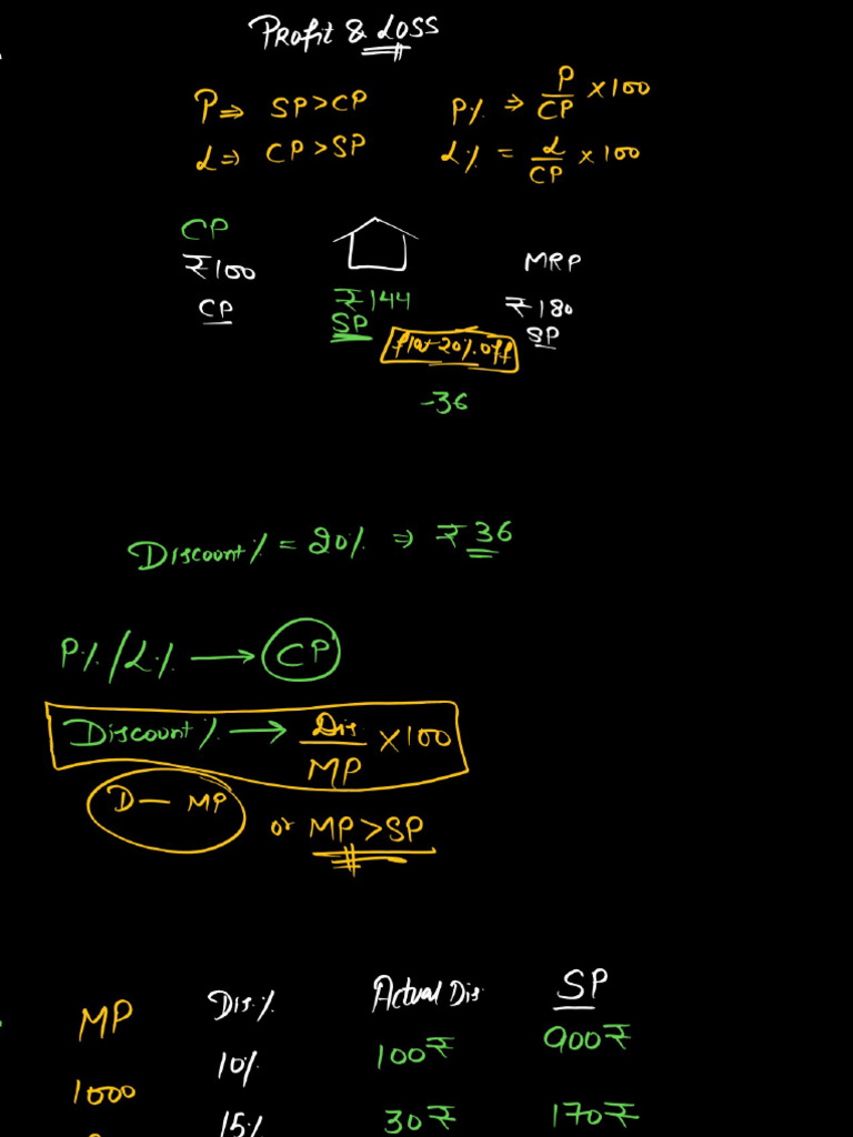 Important Point | PDF