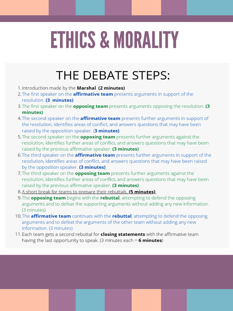 Ethics and Morality Debate Format | PDF