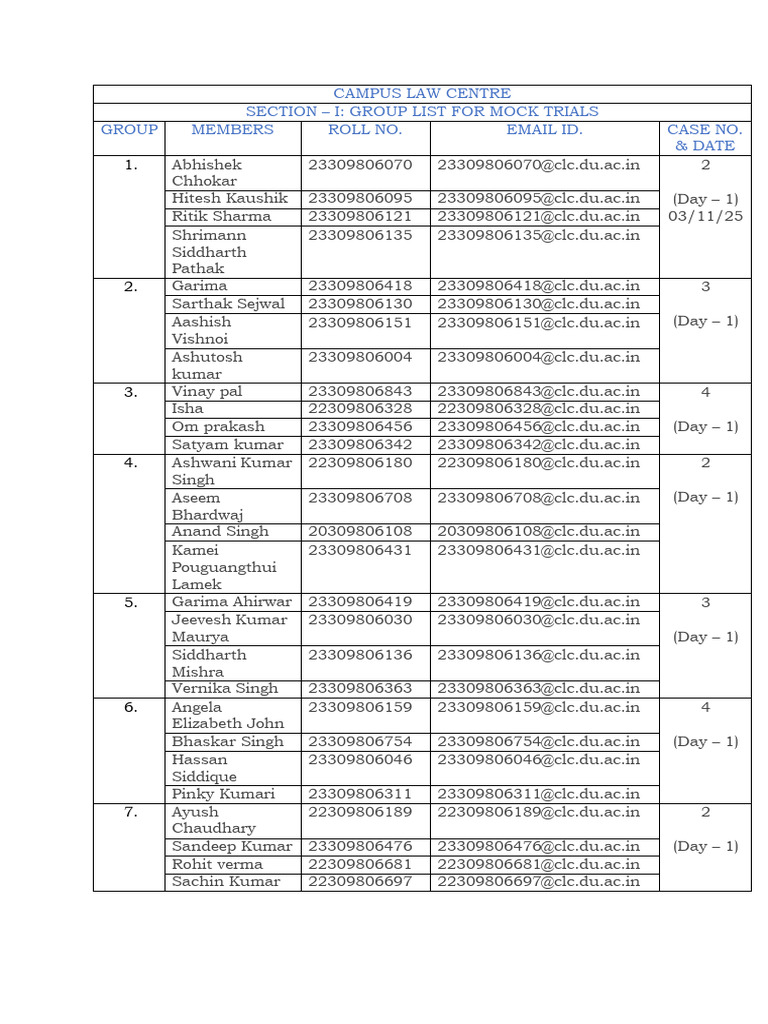 Mock Trial Group List 2025 | PDF