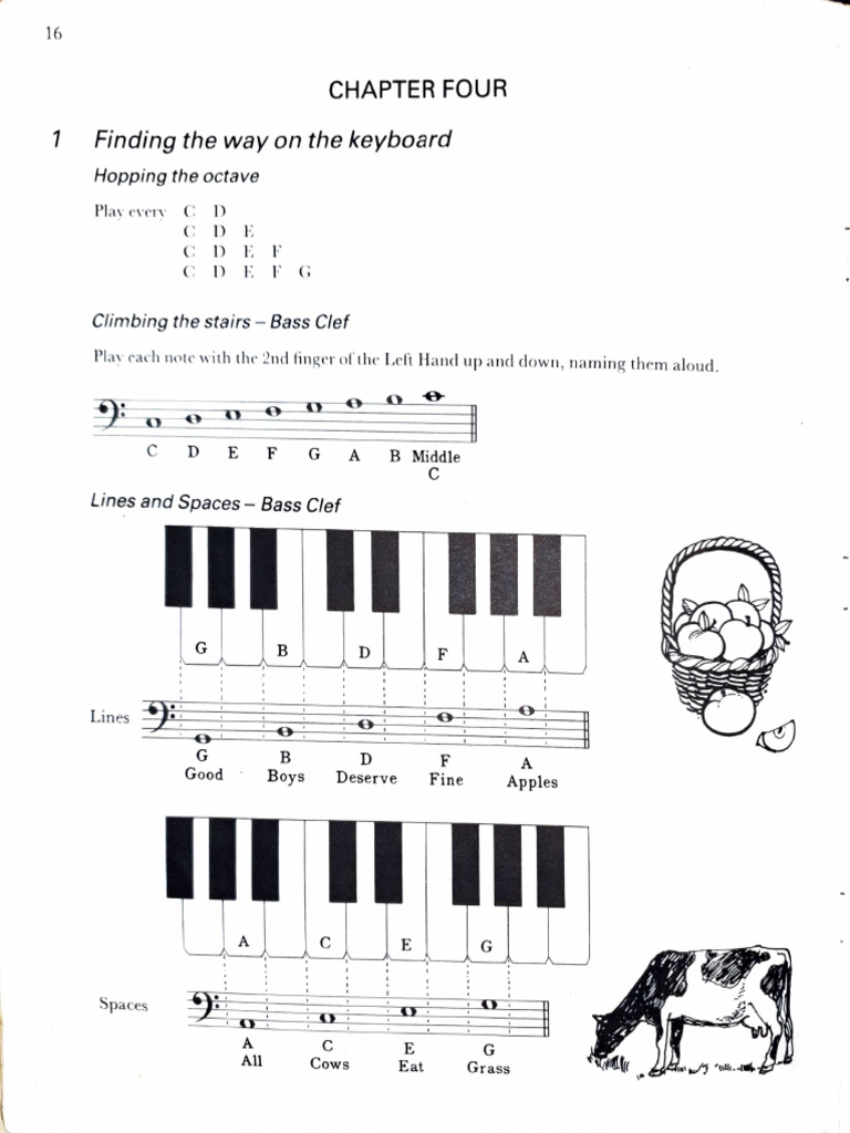 Bass Clef Keyboard Note Guide Pdf