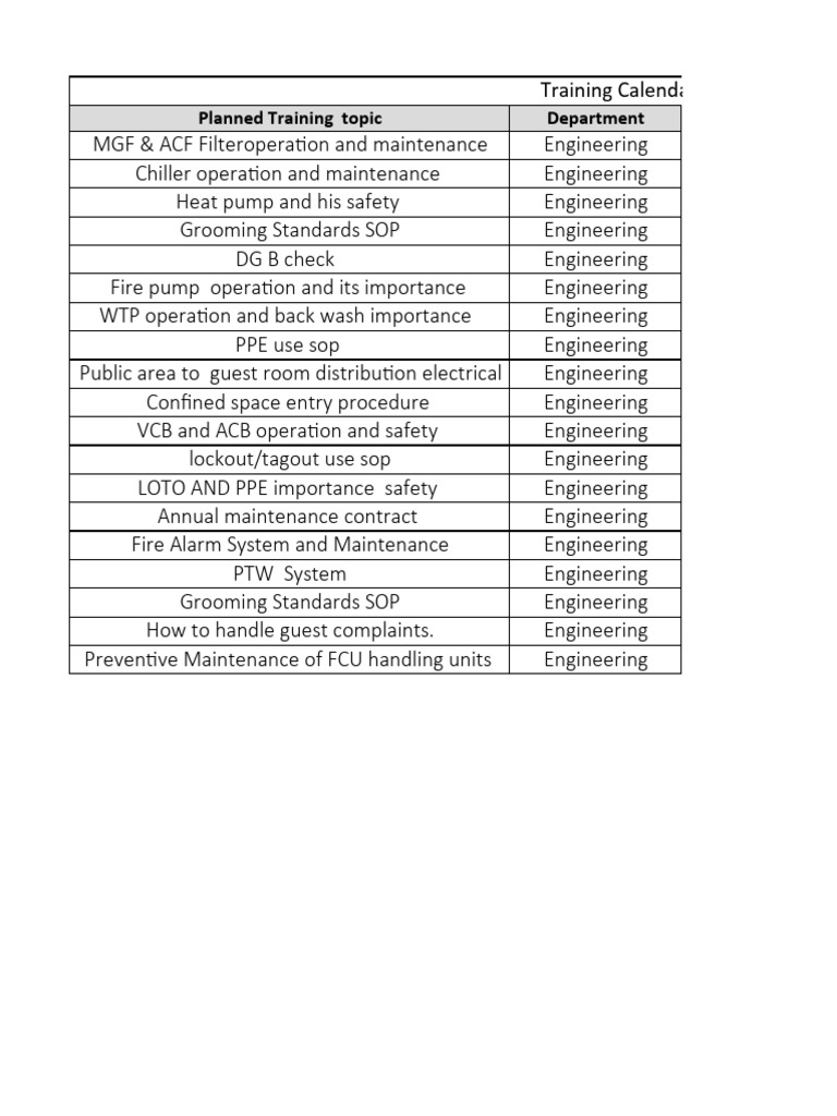 September 2025 Training Schedule | PDF