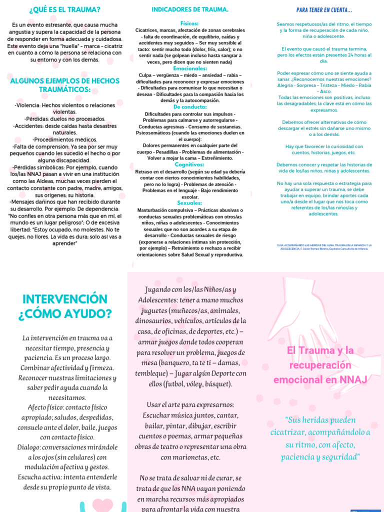 Entendiendo el Trauma en Niños y Adolescentes | PDF | Las emociones ...