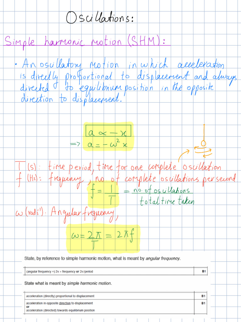 Oscillations: Which | PDF | Resonance | Oscillation