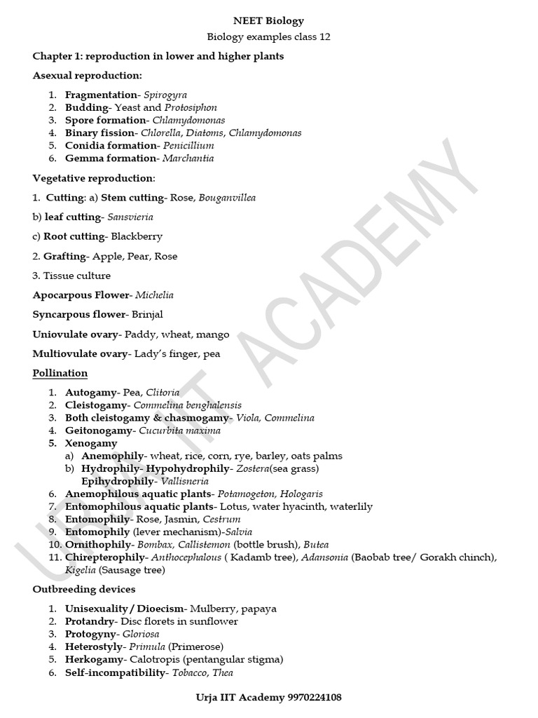 NEET Biology: Plant Reproduction & Health | PDF | Honey Bee | Microorganism