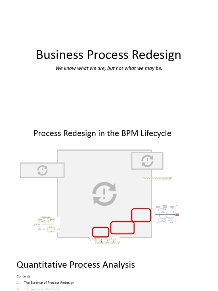 BPA 15 Business Process Redesign S | PDF | Creativity | Business Process
