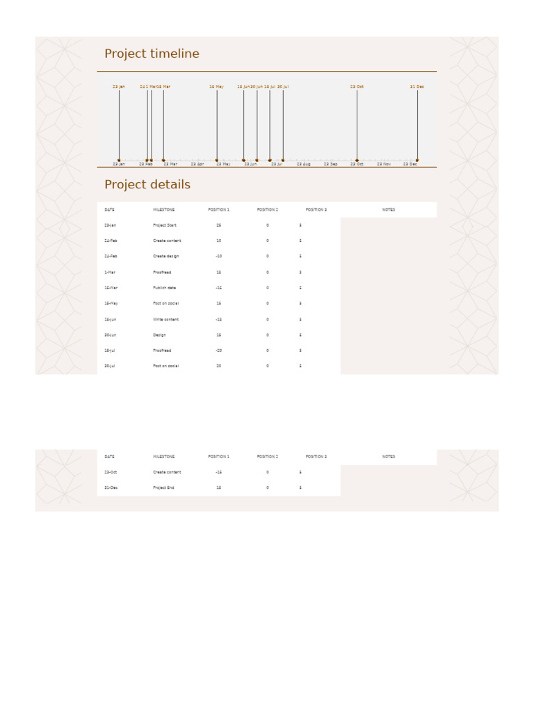 Detailed Project Tracker From Microsoft | PDF
