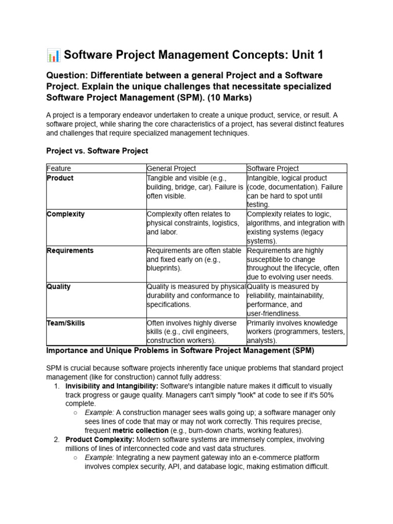 Generate Notes For ?for The Following Unit Mention... 2 | PDF ...