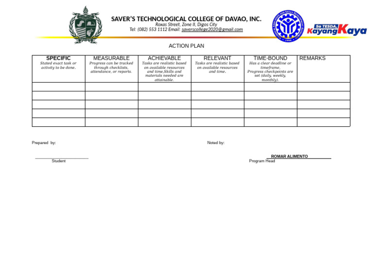 Tesda Action Plan Format | PDF