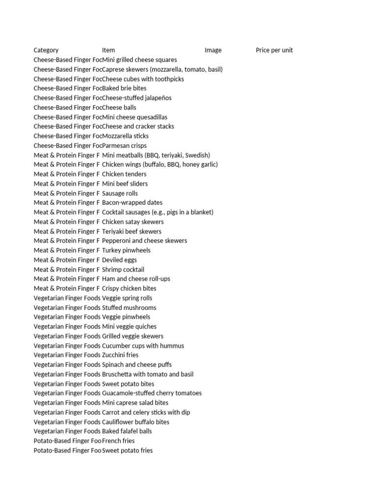 Diverse Finger Food Options List | PDF | Sausage | Foods
