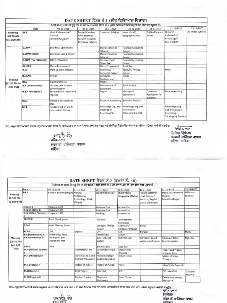 Date Sheet MST II Nov. 2025 | PDF