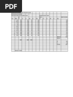 Salary Arrears Calculator Excel Template | PDF | Tax Deduction | Taxes