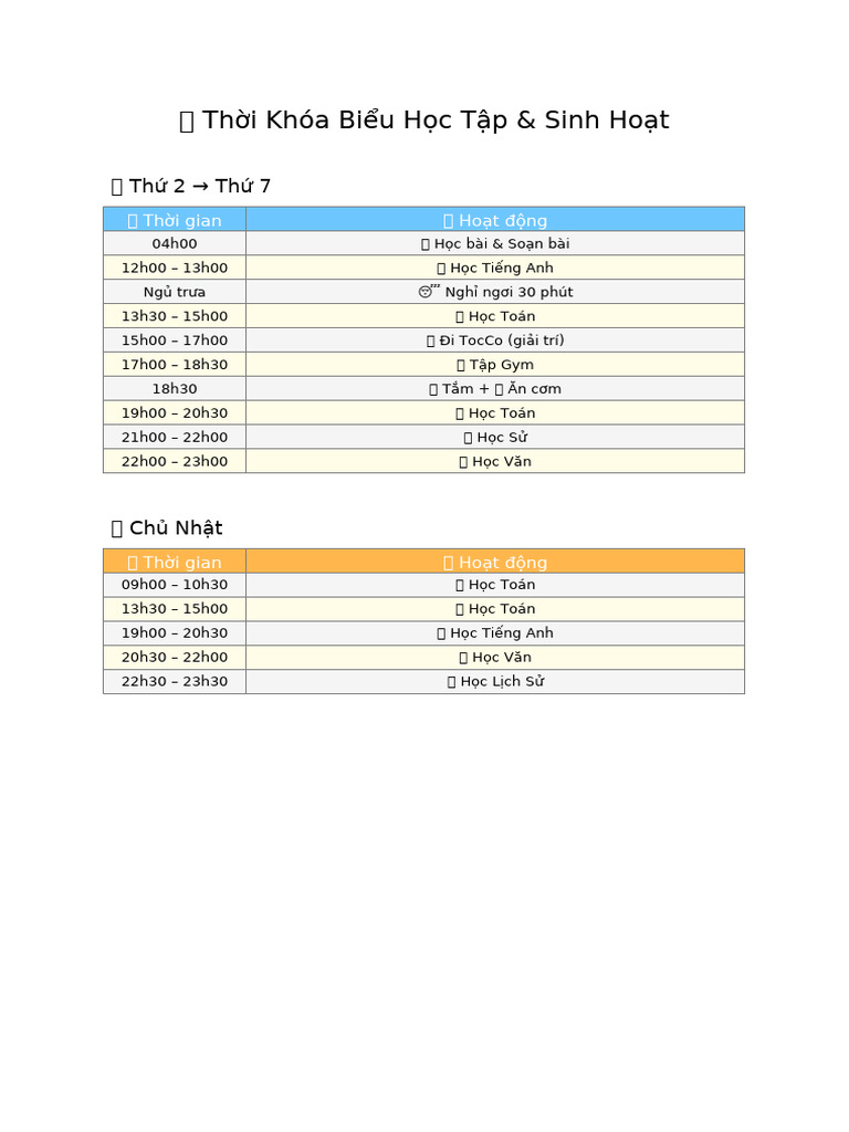 Thoi Khoa Bieu Unicode | PDF