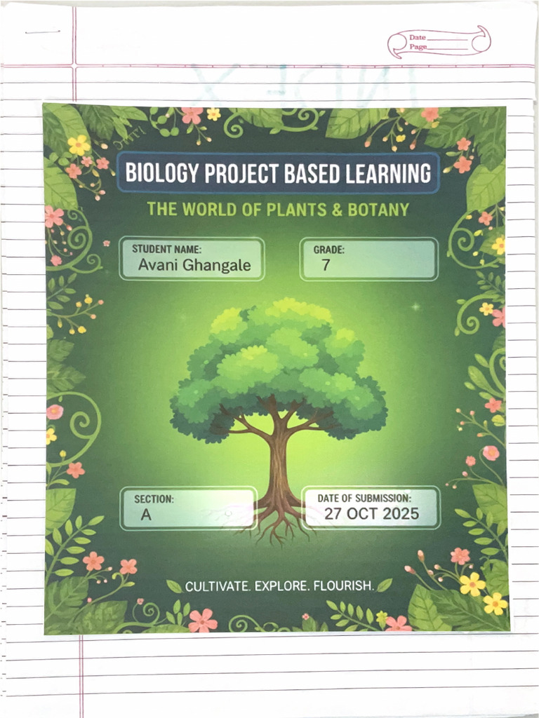 Avani Biology PBL | PDF
