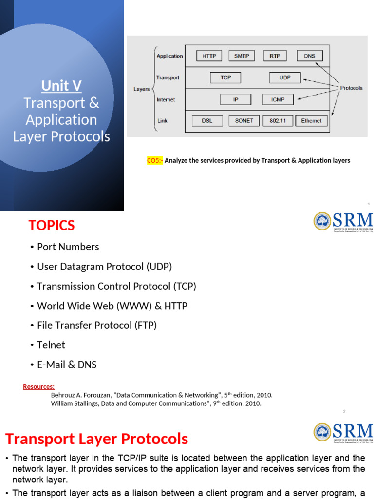 Unit 5 100pg | PDF | Transmission Control Protocol | Domain Name System
