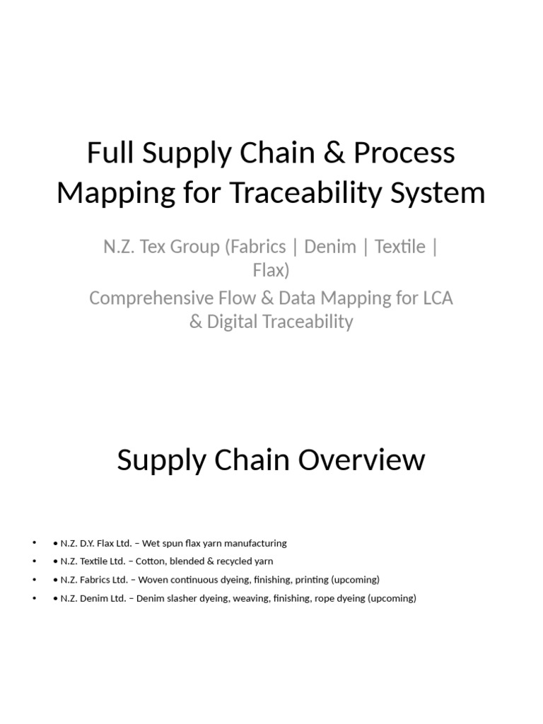 Supply Chain Mapping for Textile Traceability | PDF | Textiles | Yarn