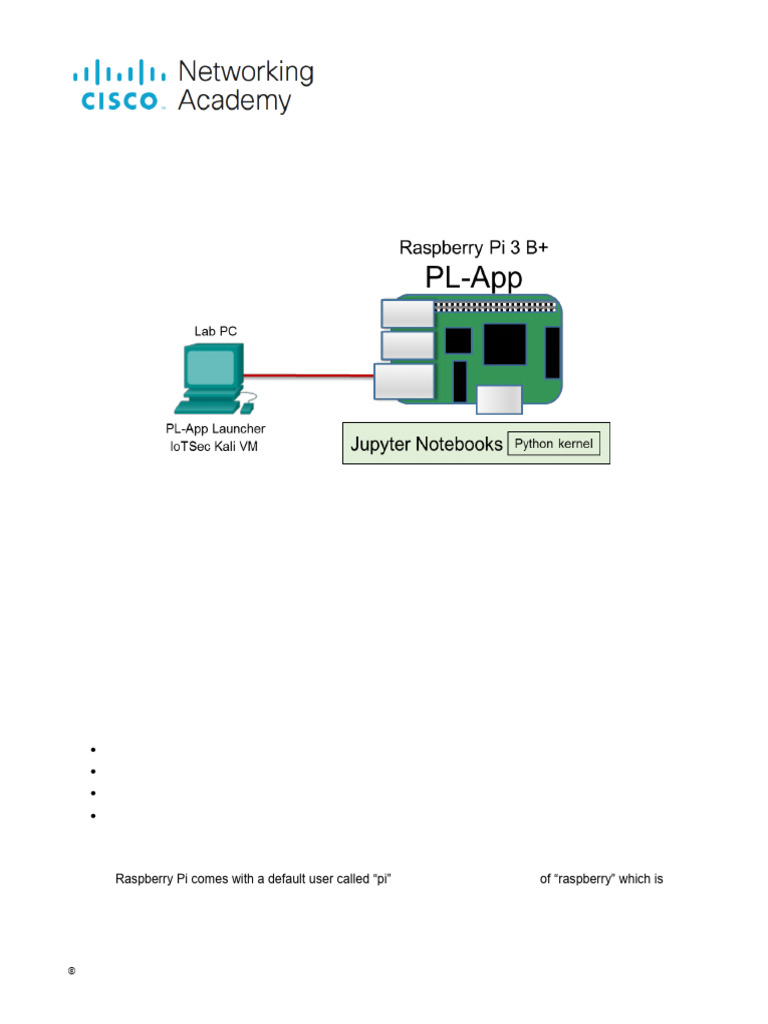 1.2.3.3 Lab - Harden A Raspberry Pi - ILM | PDF | Sudo | Secure Shell