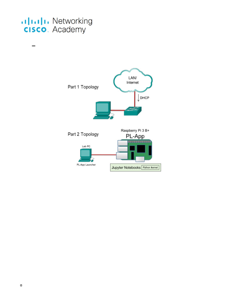 1.2.3.2 Lab - Set Up the IoT Security Lab Topology - ILM | PDF ...