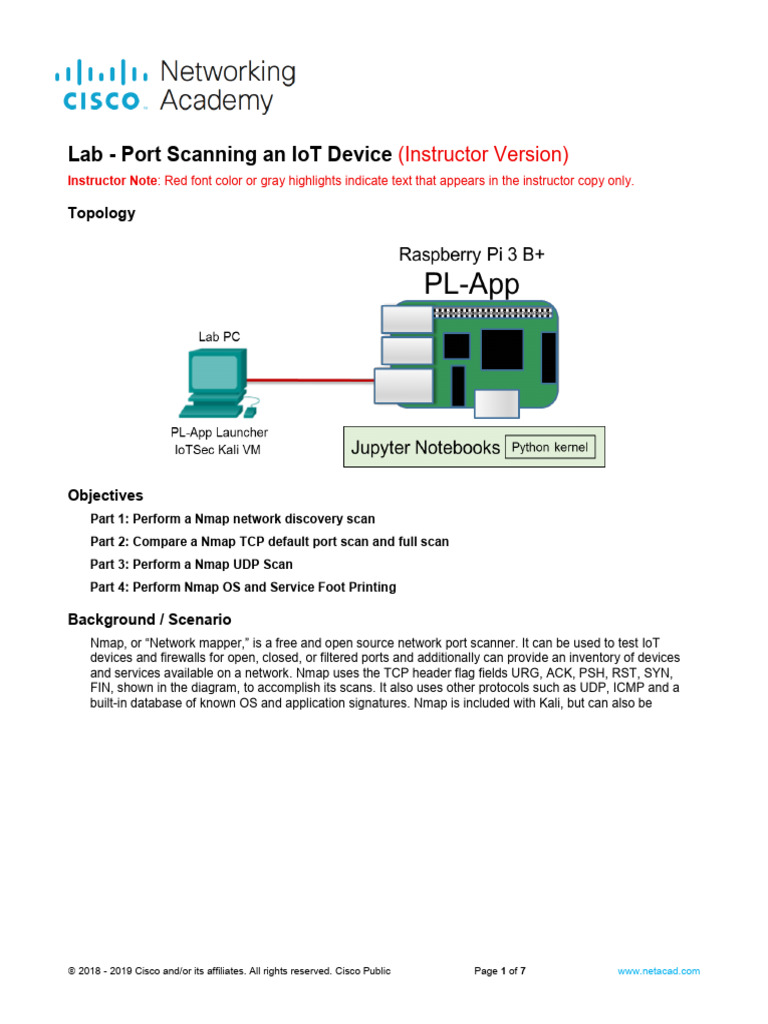 4.2.2.6 Lab - Port Scanning An IoT Device - ILM | PDF | Port (Computer Networking ...