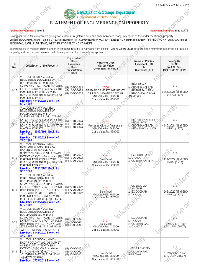 Boduppal 47 Plot Ec | PDF