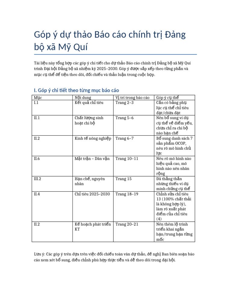 Gop y Bao Cao Dang Bo My Qui | PDF