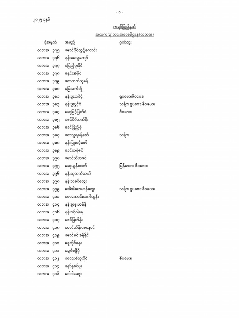 Kyn 003 | PDF