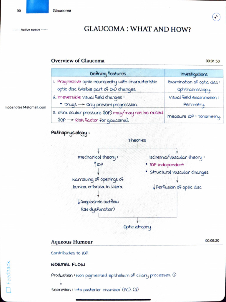 Glaucoma | PDF | Glaucoma | Ophthalmology