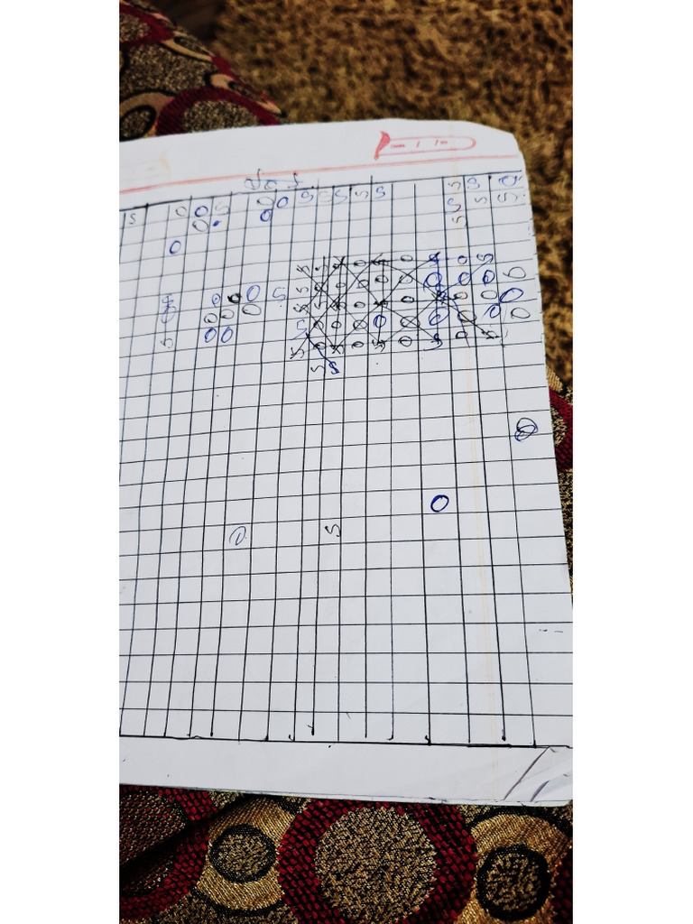 Sos Game | PDF