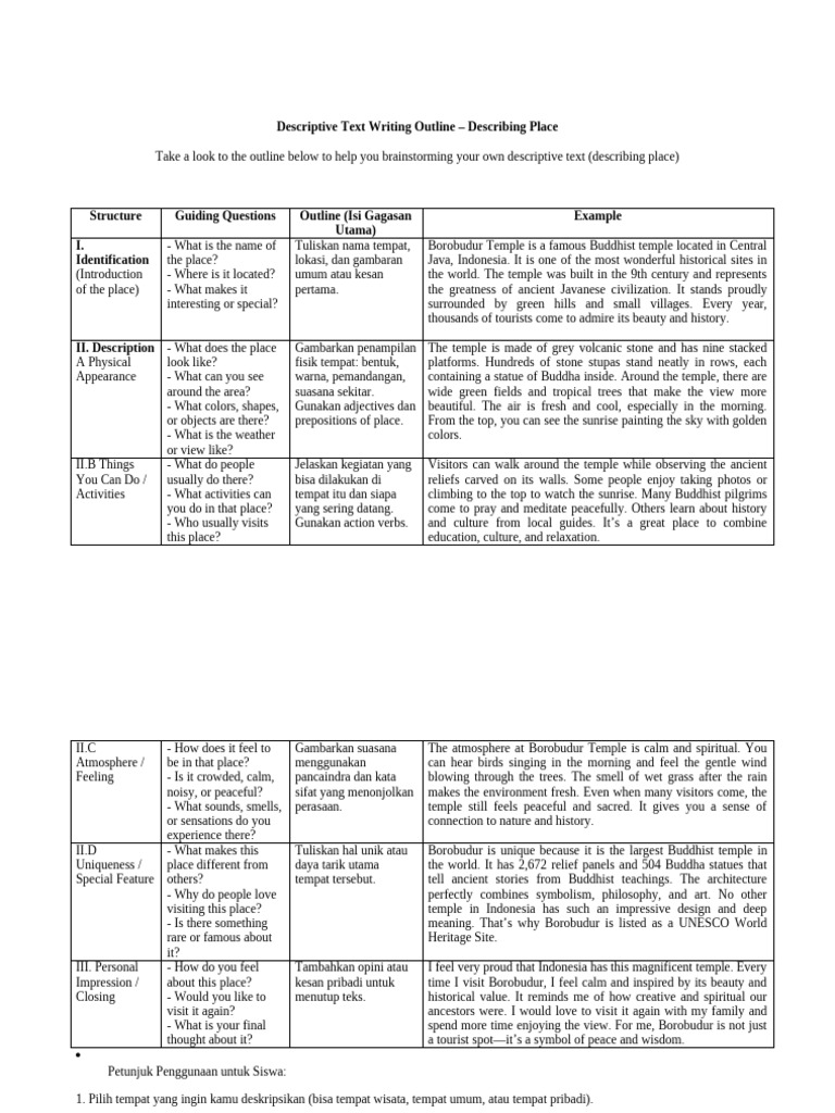 Example of Outline Descriptive Text | PDF | Temple | Nāstika
