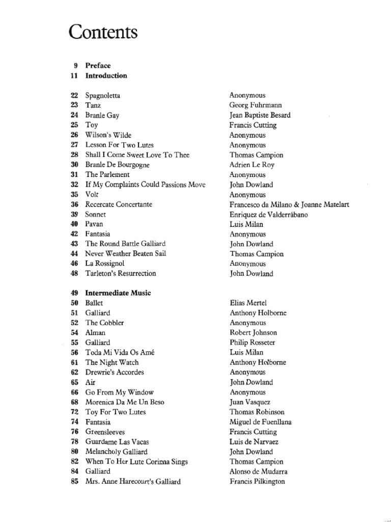 Frederick Noad Guitar Anthology Duos | PDF