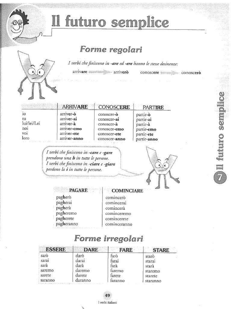 Il Futuro Semplice de I Verbi Italiani | PDF
