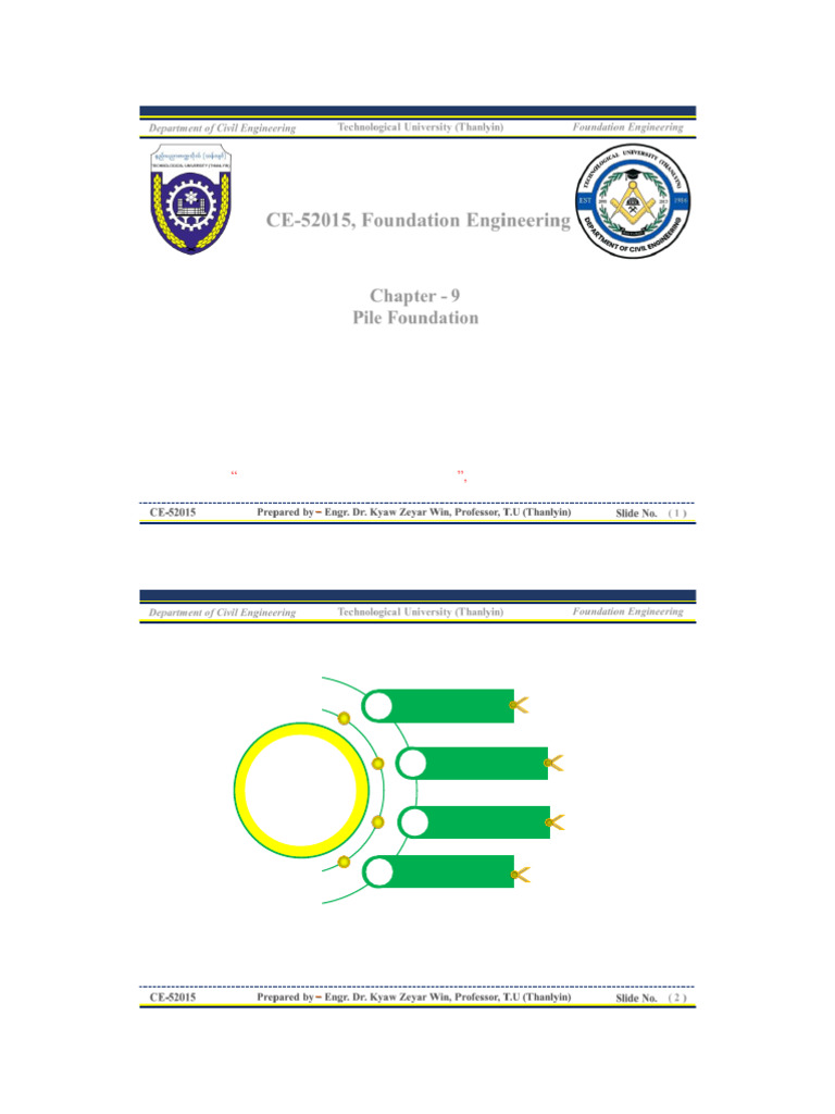 Pile Foundation Engineering Overview | PDF | Young's Modulus ...