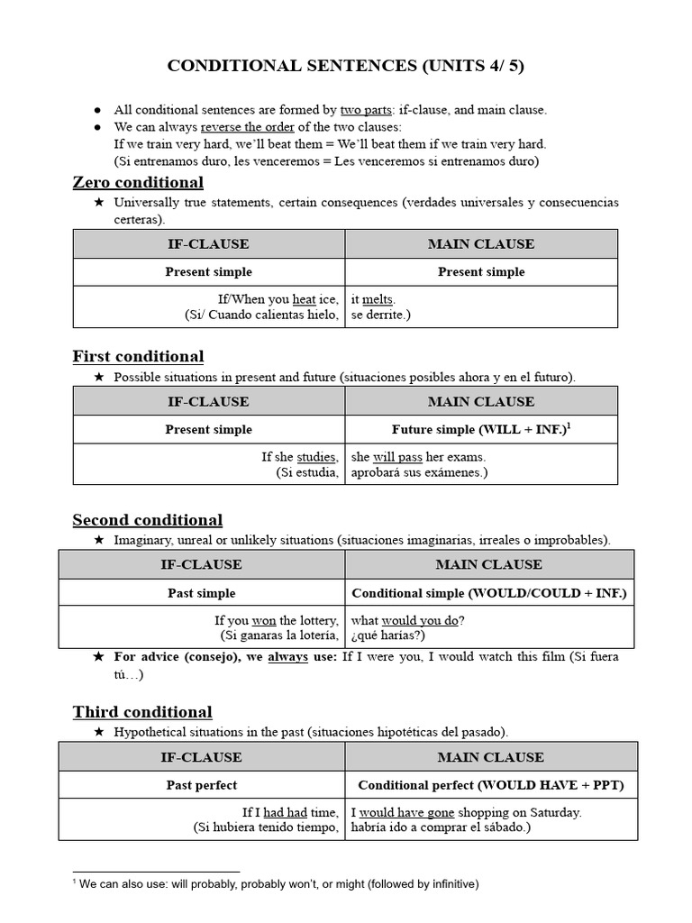 Conditional Sentences (Units 4 - 5) | PDF | Semantic Units | Linguistics