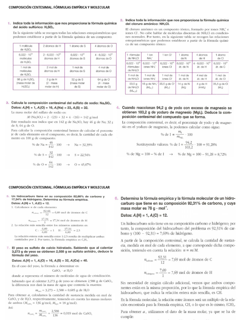 Ejercicios t3. Composición Centesimal y Fórmulas | PDF