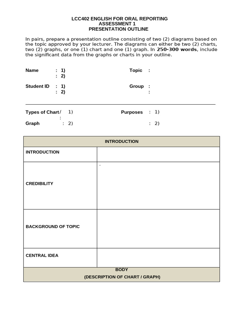 Chart & Graph Outline (Empty Template) | PDF
