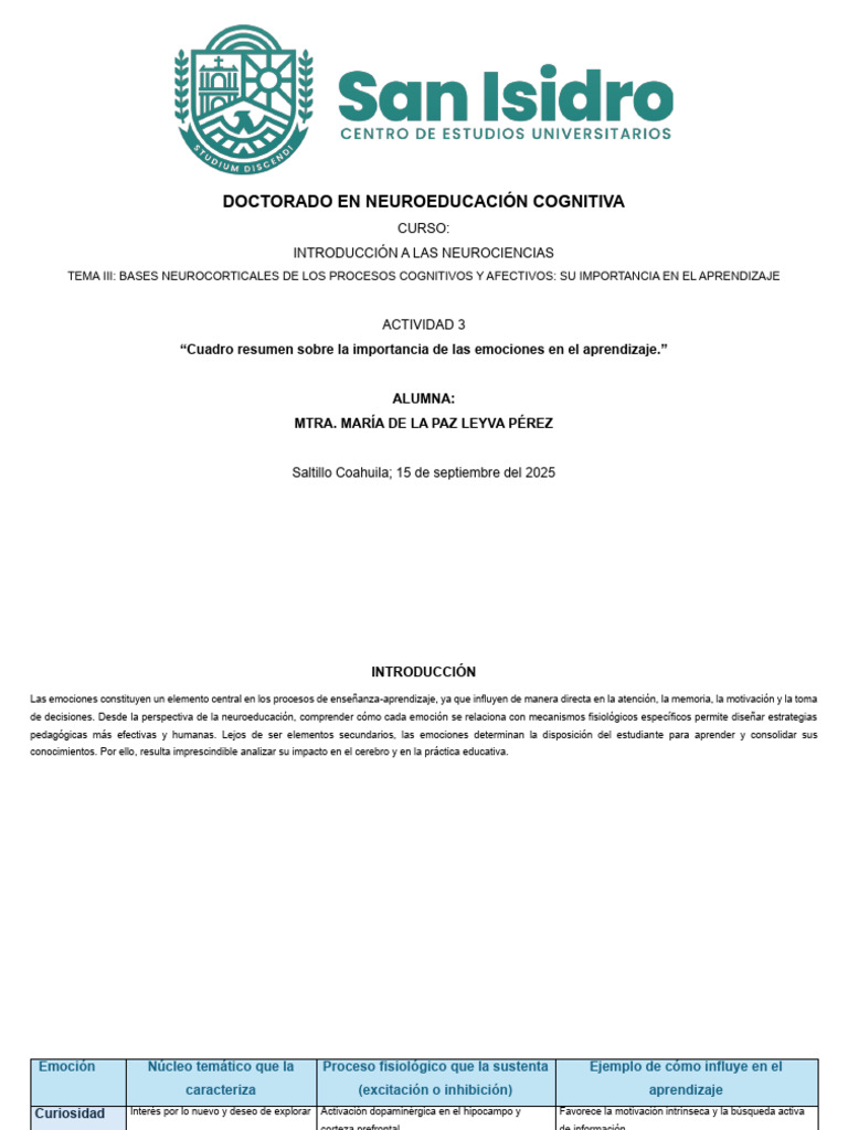 ACT 3 Cuadro Resumen MPLP | PDF | Las emociones | Dopamina