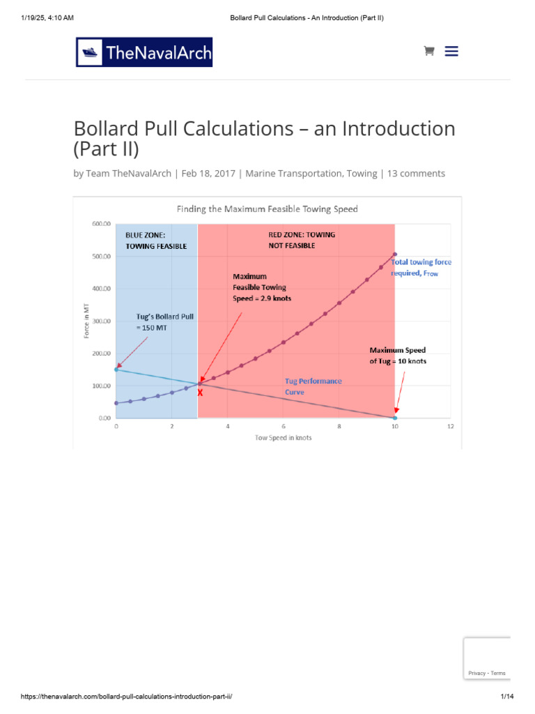 Bollard Pull Calculations - An Introduction (Part II) | PDF | Tugboat ...