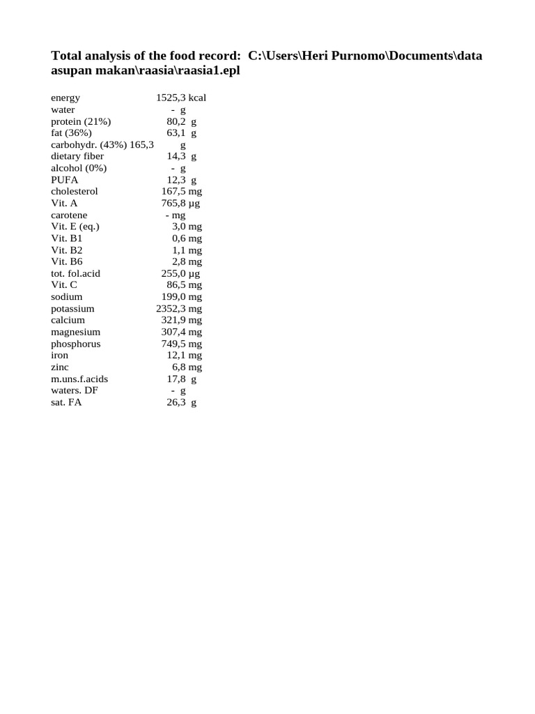 Raasia 1 Rev | PDF