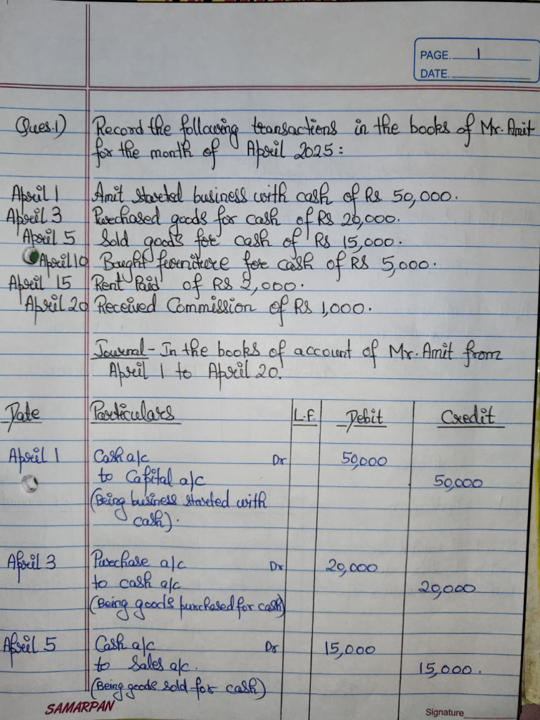 Accounts Numericals Assignment | PDF