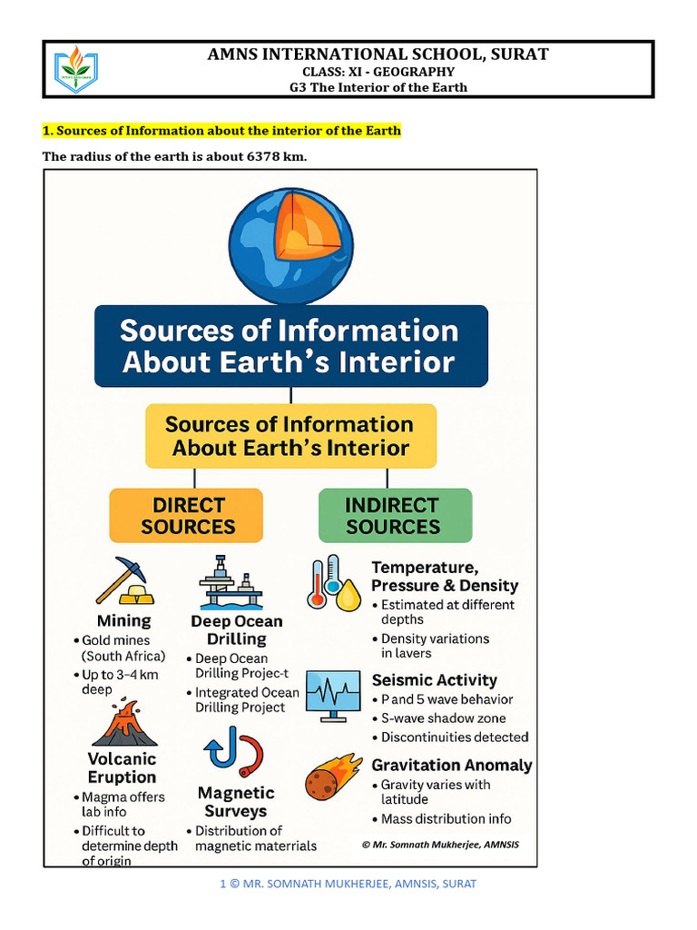 Lesson 3 The Interior of The Earth | PDF | Volcano | Magma