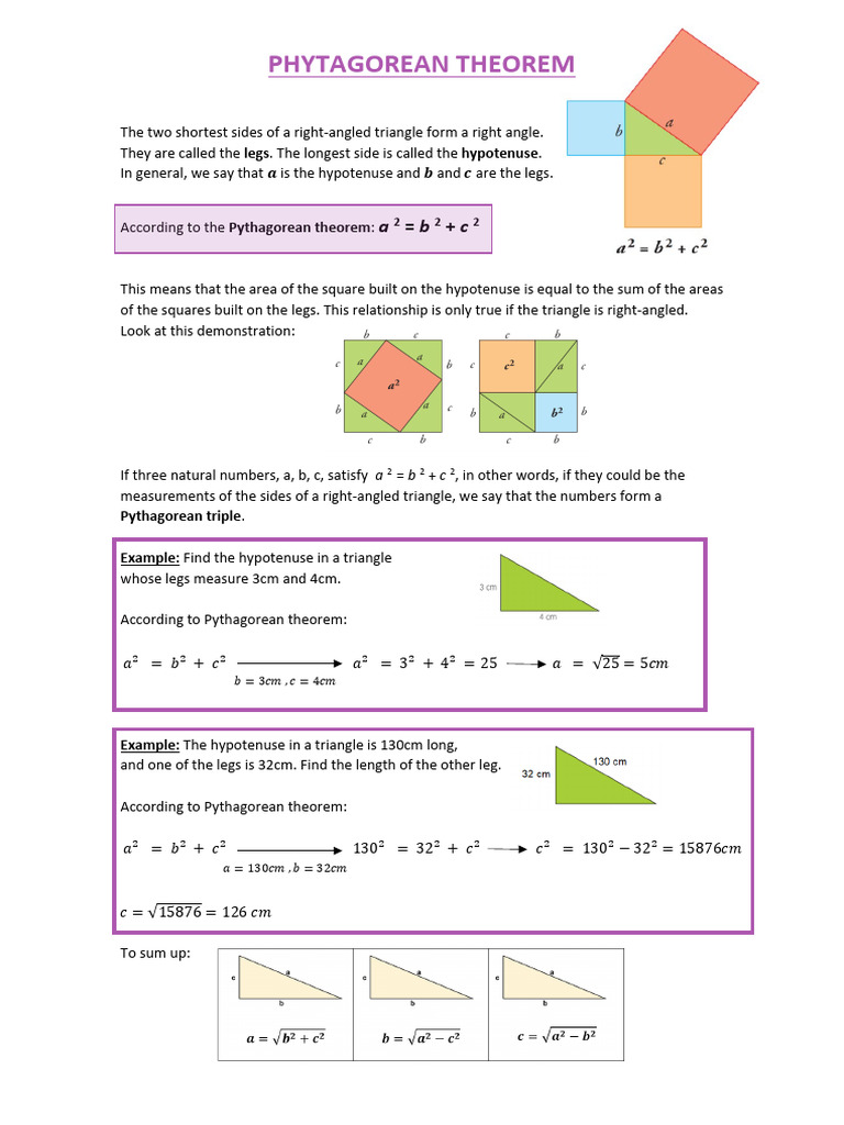 Understanding the Pythagorean Theorem | PDF