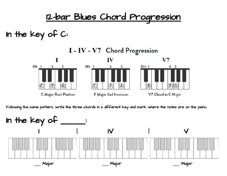 12-Bar Blues Chord Progression Guide | PDF