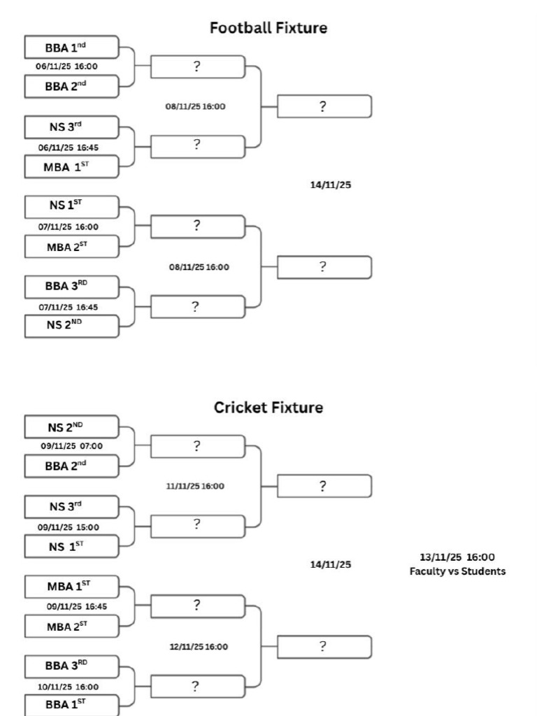 Fixtures | PDF