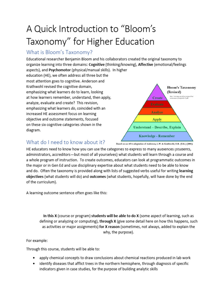 Intro To Blooms Taxonomy 002 | PDF | Behavioural Sciences | Cognition