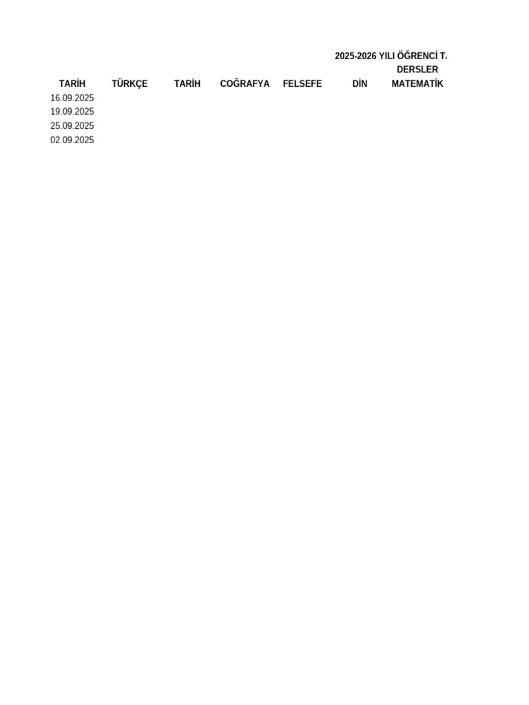 Tyt Net Tablosu | PDF