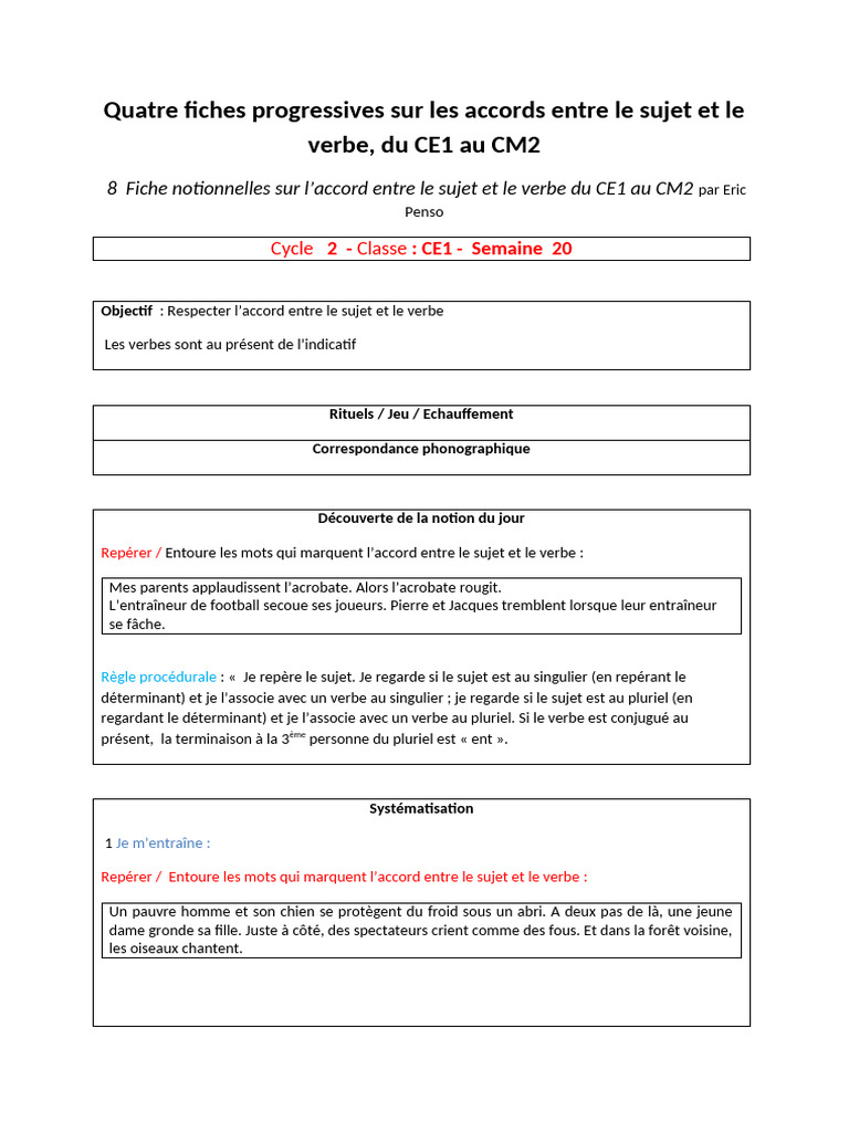 Quatre Fiches Progressives Sur Les Accords Entre Le Sujet Et Le Verbe ...