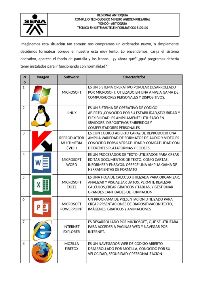 Sofware y Caracteristicas | PDF | Adobe Flash | Microsoft