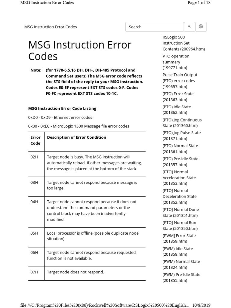 RSLogix 500 MSG Error Codes | PDF | String (Computer Science) | Ascii