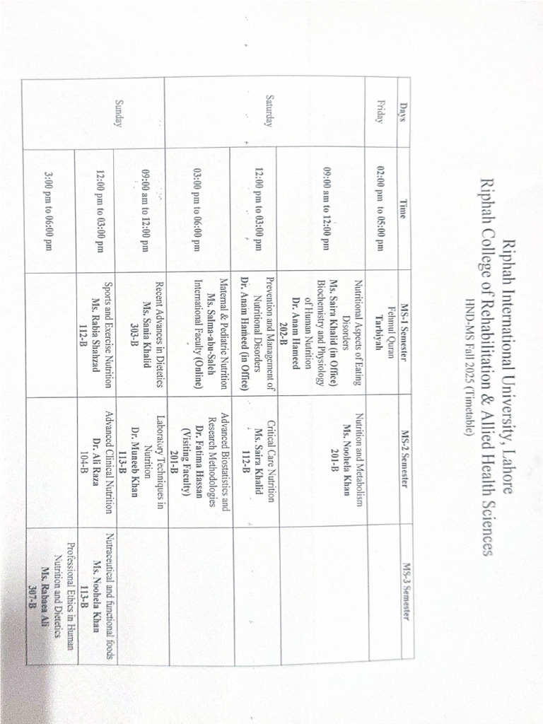 MS Timetable Fall 2025 | PDF