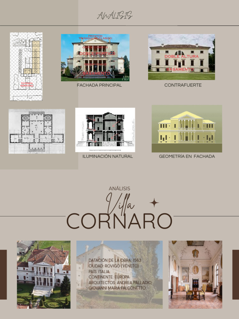 Villa Cornaro | PDF