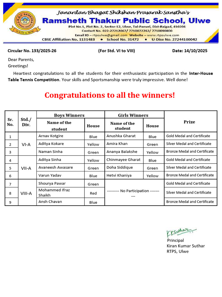 Circular No.133 Inter House Table Tennis Winners For Std. VI To VIII | PDF